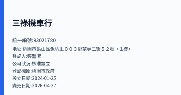 三祿機車行的照片-統編 93021780(桃園市) 公司登記資料與營業項目詳細圖表