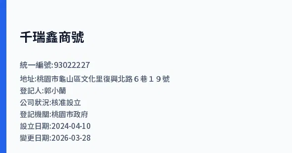 千瑞鑫商號的照片-統編 93022227(桃園市) 公司登記資料與營業項目詳細圖表