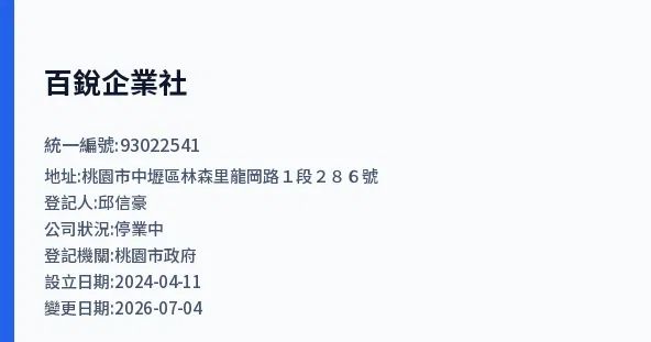 百銳企業社的照片-統編 93022541(桃園市) 公司登記資料與營業項目詳細圖表