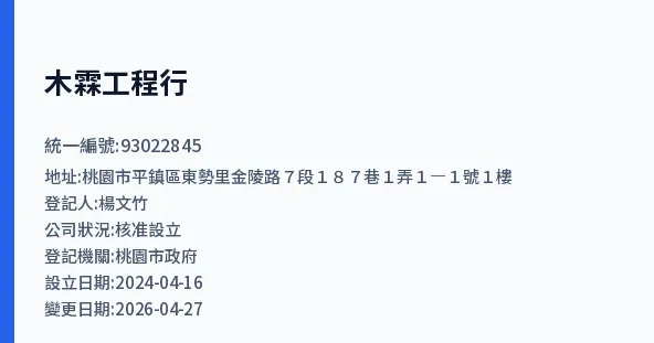 木霖工程行的照片-統編 93022845(桃園市) 公司登記資料與營業項目詳細圖表