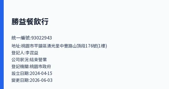 勝益餐飲行的照片-統編 93022943(桃園市) 公司登記資料與營業項目詳細圖表