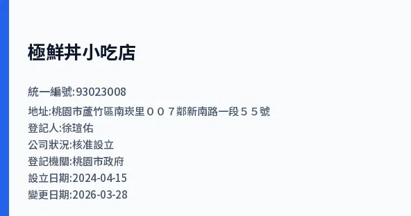 極鮮丼小吃店的照片-統編 93023008(桃園市) 公司登記資料與營業項目詳細圖表
