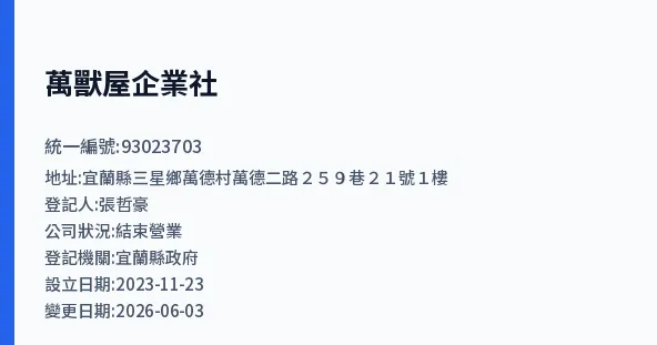 萬獸屋企業社的照片-統編 93023703(宜蘭縣) 公司登記資料與營業項目詳細圖表