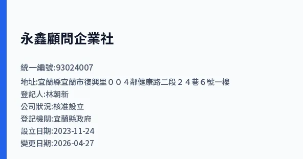 永鑫顧問企業社的照片-統編 93024007(宜蘭縣) 公司登記資料與營業項目詳細圖表