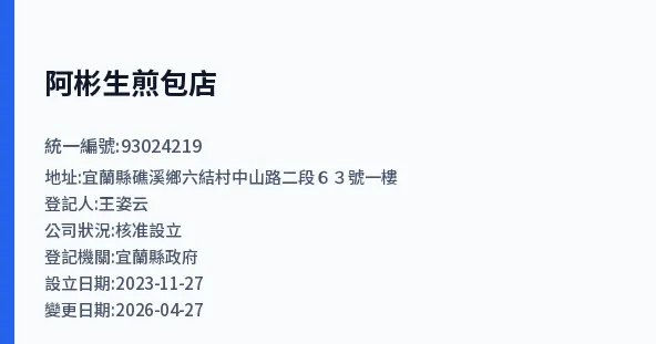 阿彬生煎包店的照片-統編 93024219(宜蘭縣) 公司登記資料與營業項目詳細圖表