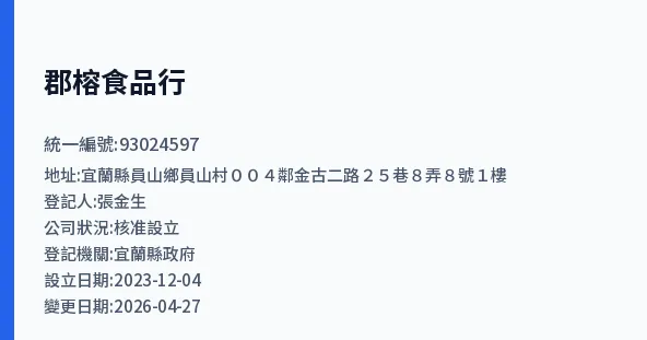 郡榕食品行的照片-統編 93024597(宜蘭縣) 公司登記資料與營業項目詳細圖表