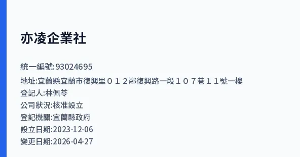 亦凌企業社的照片-統編 93024695(宜蘭縣) 公司登記資料與營業項目詳細圖表