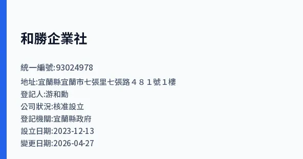 和勝企業社的照片-統編 93024978(宜蘭縣) 公司登記資料與營業項目詳細圖表
