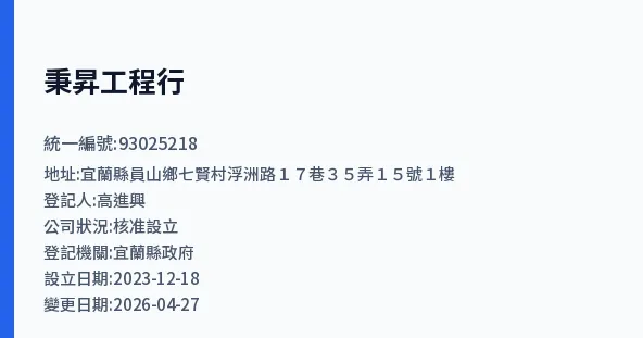 秉昇工程行的照片-統編 93025218(宜蘭縣) 公司登記資料與營業項目詳細圖表