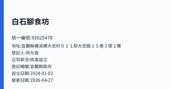 白石腳食坊的照片-統編 93025478(宜蘭縣) 公司登記資料與營業項目詳細圖表