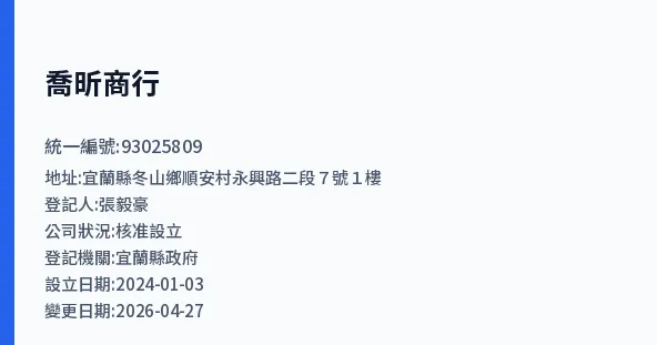 喬昕商行的照片-統編 93025809(宜蘭縣) 公司登記資料與營業項目詳細圖表