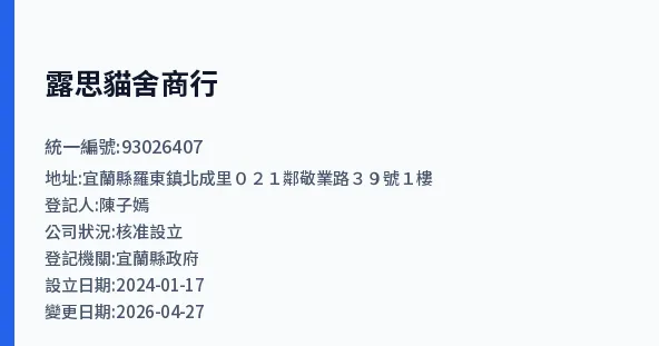 露思貓舍商行的照片-統編 93026407(宜蘭縣) 公司登記資料與營業項目詳細圖表