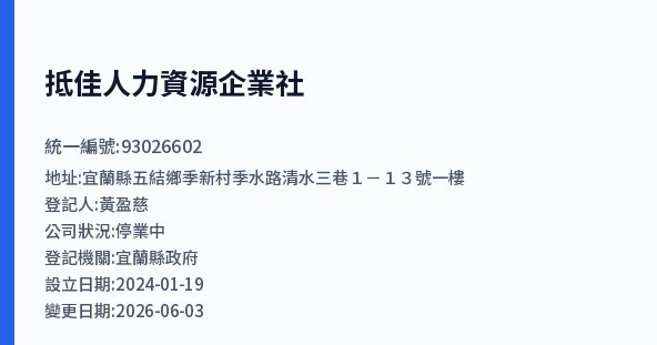 抵佳人力資源企業社的照片-統編 93026602(宜蘭縣) 公司登記資料與營業項目詳細圖表