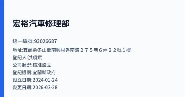 宏裕汽車修理部的照片-統編 93026687(宜蘭縣) 公司登記資料與營業項目詳細圖表