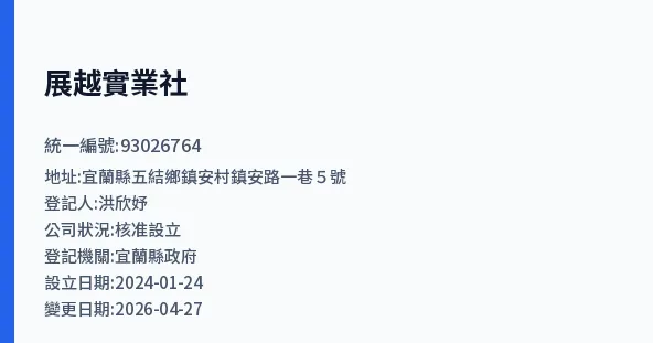 展越實業社的照片-統編 93026764(宜蘭縣) 公司登記資料與營業項目詳細圖表