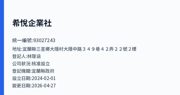 希悅企業社的照片-統編 93027243(宜蘭縣) 公司登記資料與營業項目詳細圖表