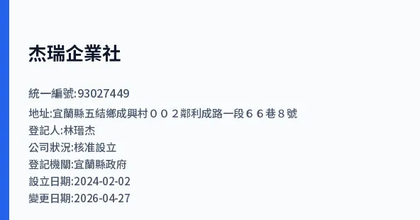 杰瑞企業社的照片-統編 93027449(宜蘭縣) 公司登記資料與營業項目詳細圖表
