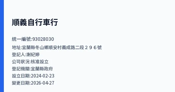 順義自行車行的照片-統編 93028030(宜蘭縣) 公司登記資料與營業項目詳細圖表