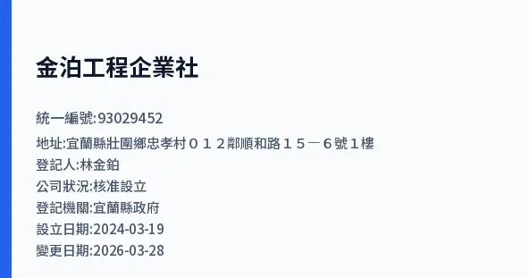 金泊工程企業社的照片-統編 93029452(宜蘭縣) 公司登記資料與營業項目詳細圖表
