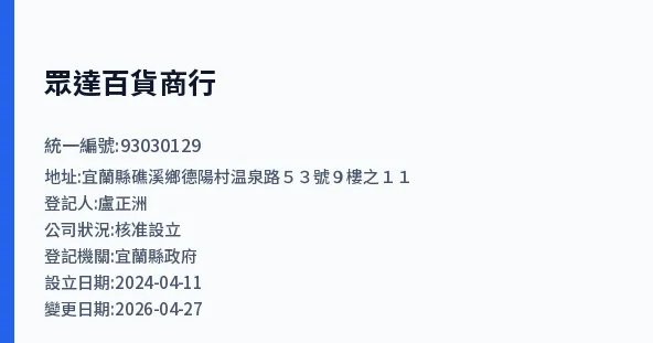 眾達百貨商行的照片-統編 93030129(宜蘭縣) 公司登記資料與營業項目詳細圖表