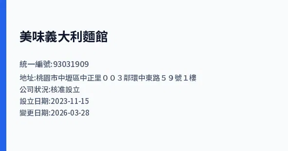 美味義大利麵館的照片-統編 93031909(桃園市) 公司登記資料與營業項目詳細圖表