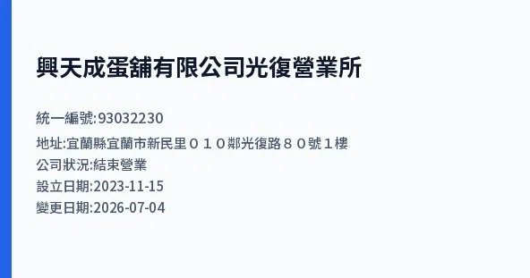 興天成蛋舖有限公司光復營業所的照片-統編 93032230(宜蘭縣) 公司登記資料與營業項目詳細圖表