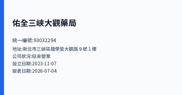 佑全三峽大觀藥局的照片-統編 93032294(新北市) 公司登記資料與營業項目詳細圖表