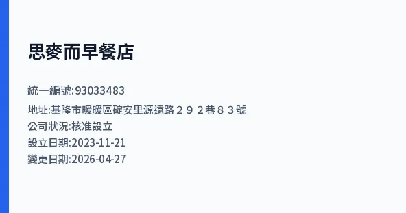 思麥而早餐店的照片-統編 93033483(基隆市) 公司登記資料與營業項目詳細圖表