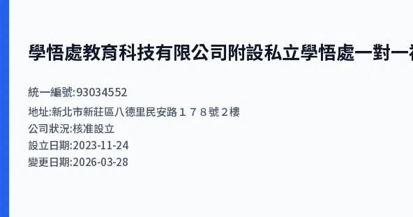 學悟處教育科技有限公司附設私立學悟處一對一福營文理短期補習班的照片-統編 93034552(新北市) 公司登記資料與營業項目詳細圖表