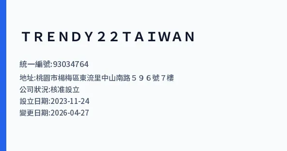 TRENDY 22 TAIWAN的照片-統編 93034764(桃園市) 公司登記資料與營業項目詳細圖表