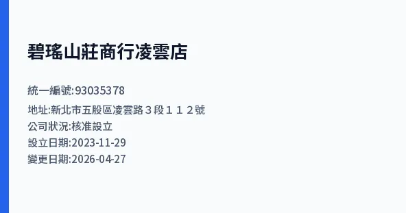 碧瑤山莊商行凌雲店的照片-統編 93035378(新北市) 公司登記資料與營業項目詳細圖表