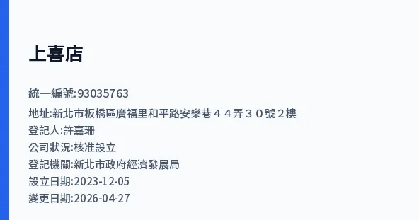 上喜店的照片-統編 93035763(新北市) 公司登記資料與營業項目詳細圖表