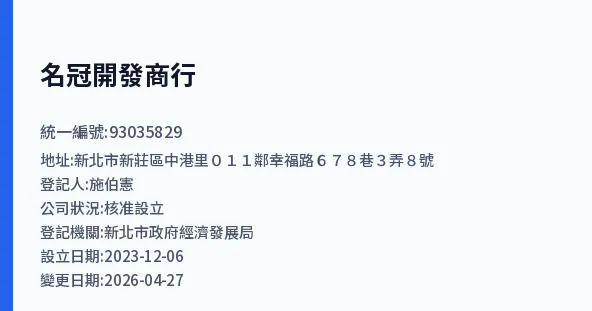 名冠開發商行的照片-統編 93035829(新北市) 公司登記資料與營業項目詳細圖表