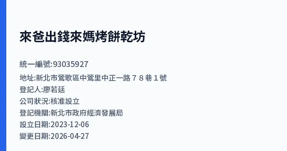 來爸出錢來媽烤餅乾坊的照片-統編 93035927(新北市) 公司登記資料與營業項目詳細圖表