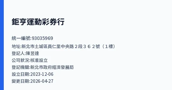 鉅亨運動彩券行的照片-統編 93035969(新北市) 公司登記資料與營業項目詳細圖表