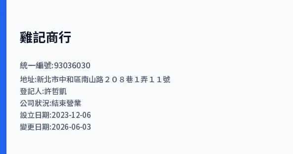 雞記商行的照片-統編 93036030(新北市) 公司登記資料與營業項目詳細圖表
