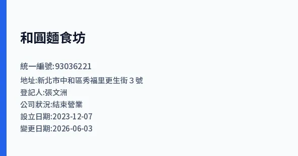 和圓麵食坊的照片-統編 93036221(新北市) 公司登記資料與營業項目詳細圖表