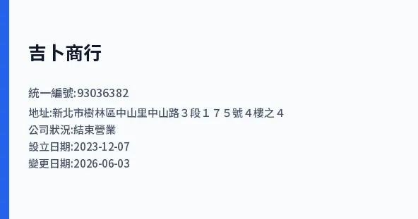 吉卜商行的照片-統編 93036382(新北市) 公司登記資料與營業項目詳細圖表