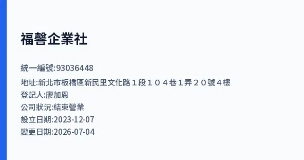 福韾企業社的照片-統編 93036448(新北市) 公司登記資料與營業項目詳細圖表