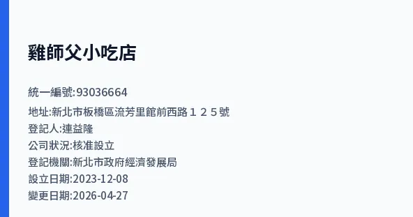 雞師父小吃店的照片-統編 93036664(新北市) 公司登記資料與營業項目詳細圖表