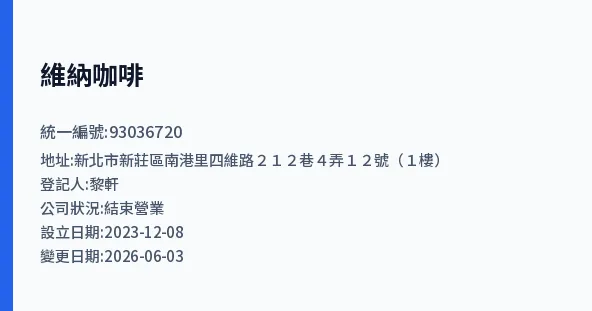維納咖啡的照片-統編 93036720(新北市) 公司登記資料與營業項目詳細圖表
