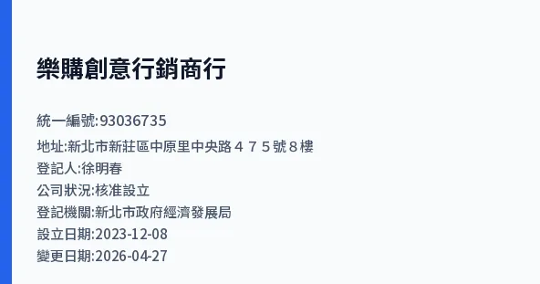 樂購創意行銷商行的照片-統編 93036735(新北市) 公司登記資料與營業項目詳細圖表