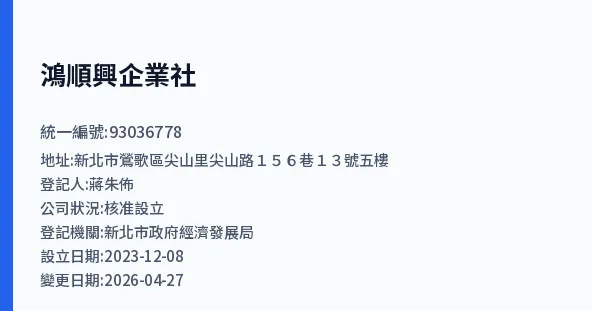 鴻順興企業社的照片-統編 93036778(新北市) 公司登記資料與營業項目詳細圖表
