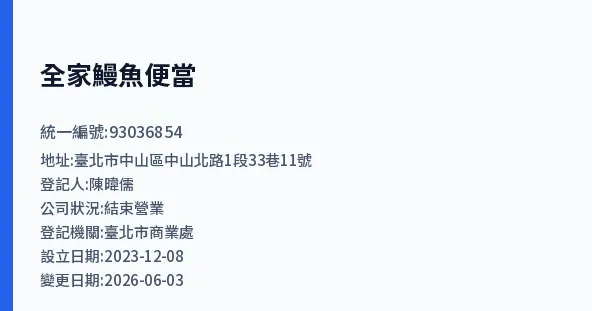 全家鰻魚便當的照片-統編 93036854(臺北市) 公司登記資料與營業項目詳細圖表