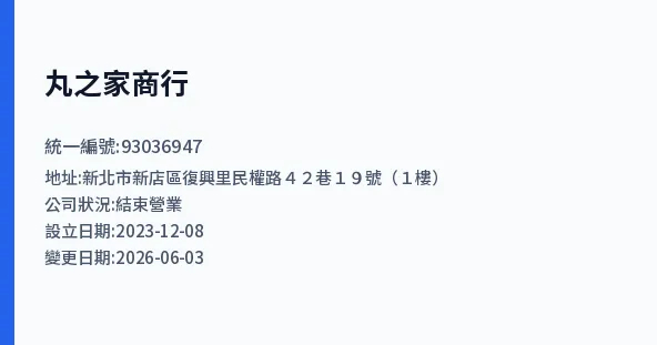 丸之家商行的照片-統編 93036947(新北市) 公司登記資料與營業項目詳細圖表