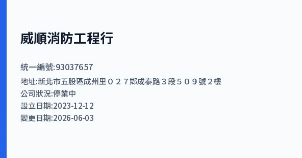 威順消防工程行的照片-統編 93037657(新北市) 公司登記資料與營業項目詳細圖表
