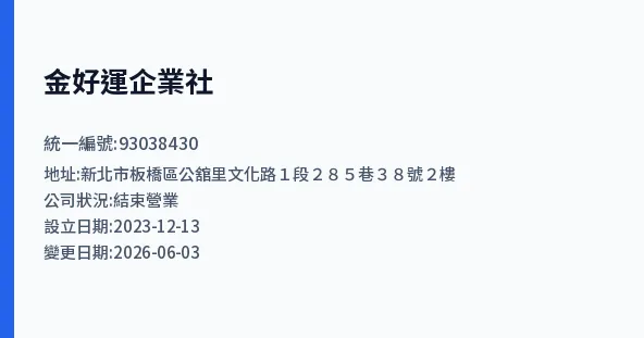 金好運企業社的照片-統編 93038430(新北市) 公司登記資料與營業項目詳細圖表