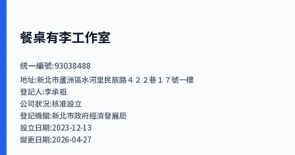 餐桌有李工作室的照片-統編 93038488(新北市) 公司登記資料與營業項目詳細圖表