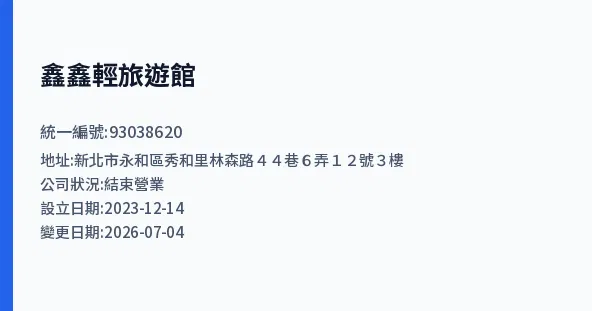 鑫鑫輕旅遊館的照片-統編 93038620(新北市) 公司登記資料與營業項目詳細圖表