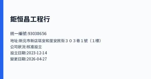 鉅恒昌工程行的照片-統編 93038656(新北市) 公司登記資料與營業項目詳細圖表
